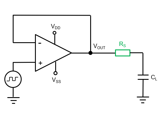 Amplifiers Driving Capacitive Loads