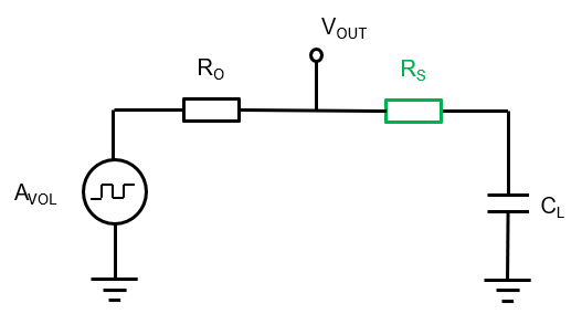 Amplifiers Driving Capacitive Loads
