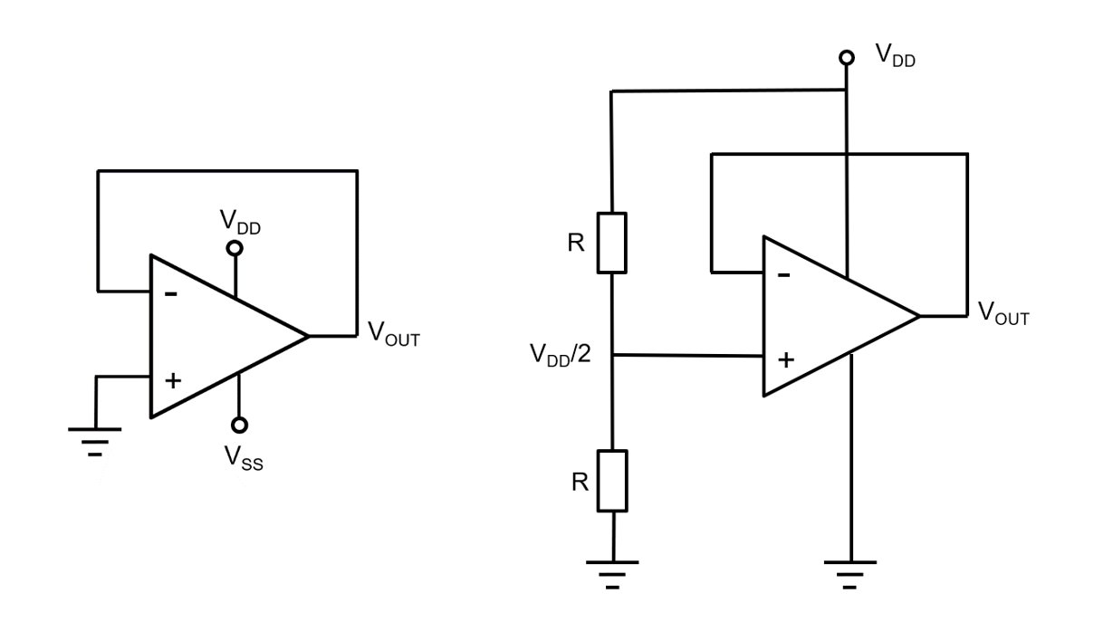 Unused pins on Op Amps