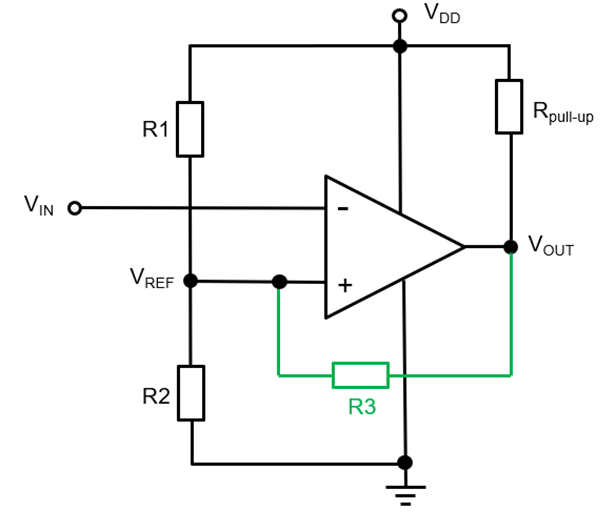 Hysteresis in Comparators
