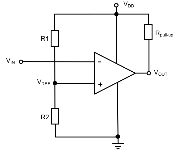 Hysteresis in Comparators
