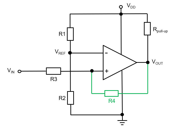 Hysteresis in Comparators